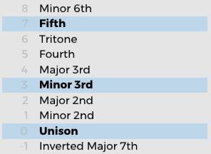 Obelisk — FrozenPlain